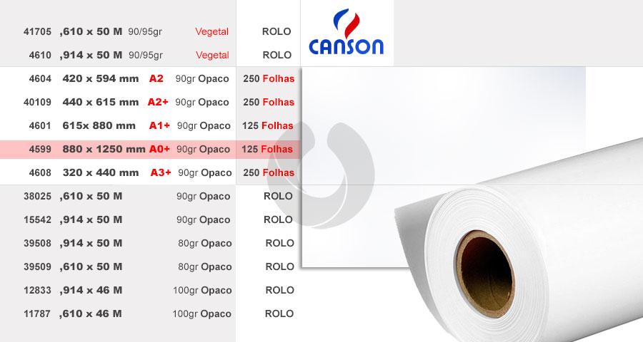 Papel Cad Canson 61-147 A0+ 880x1250mm Opaco 90g 125F [Ref.: 4599]